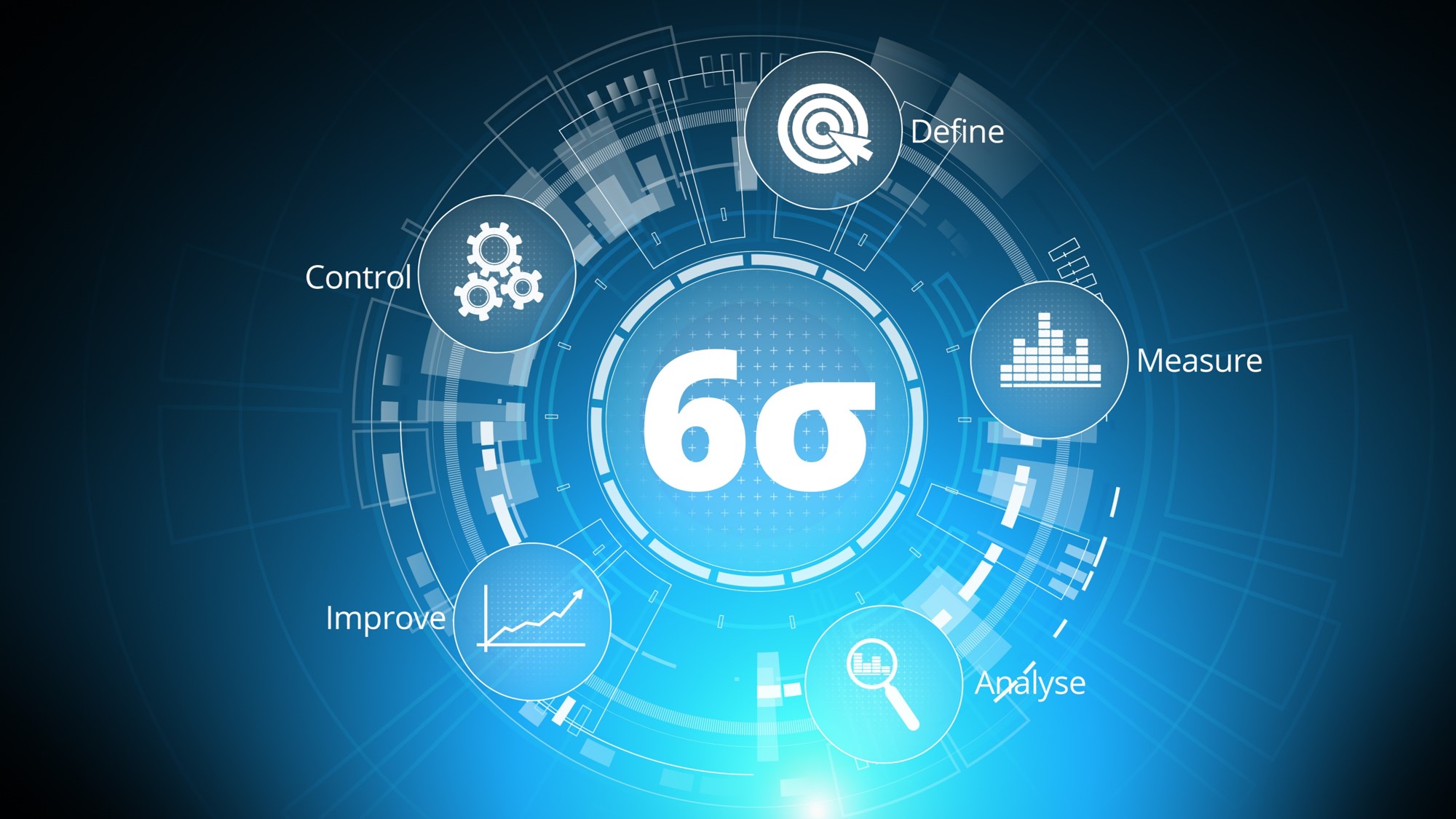 Lean Six Sigma: Sigma Mentality and the DMAIC Method.