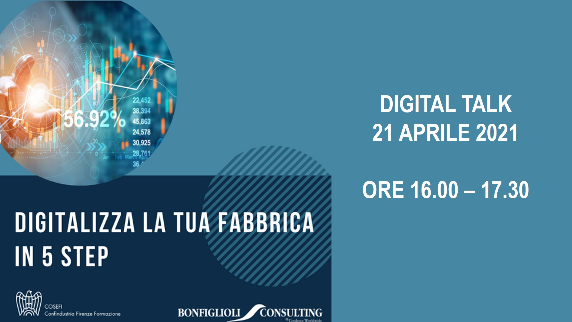 Digital talk | Digitize your factory in 5 steps