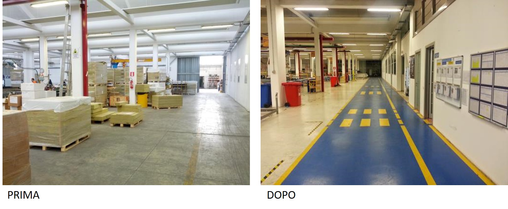 Focchi SpA: Lean + 40% productivity | Bonfiglioli Consulting